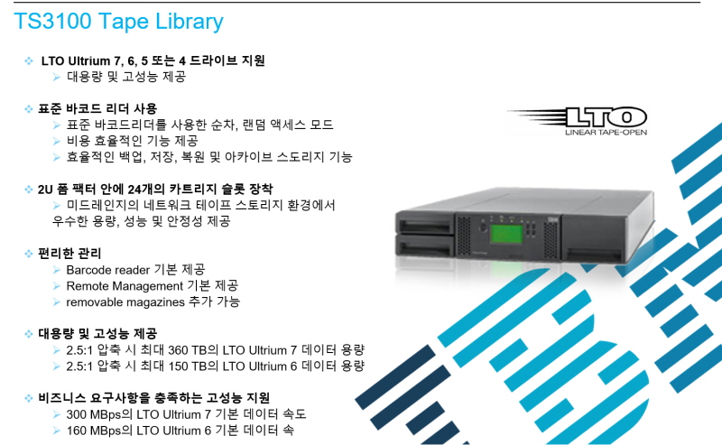Tape-Library – uniwellsys