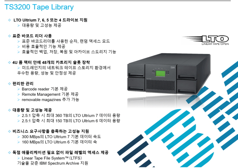 Tape-Library – uniwellsys