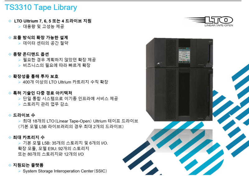 Tape-Library – uniwellsys